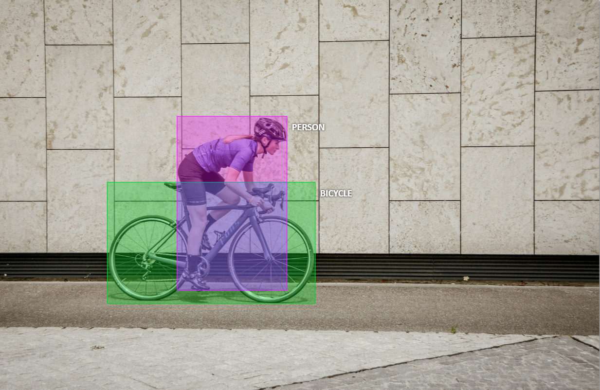 Bounding Box Tutorial | CVAT Annotation Guide